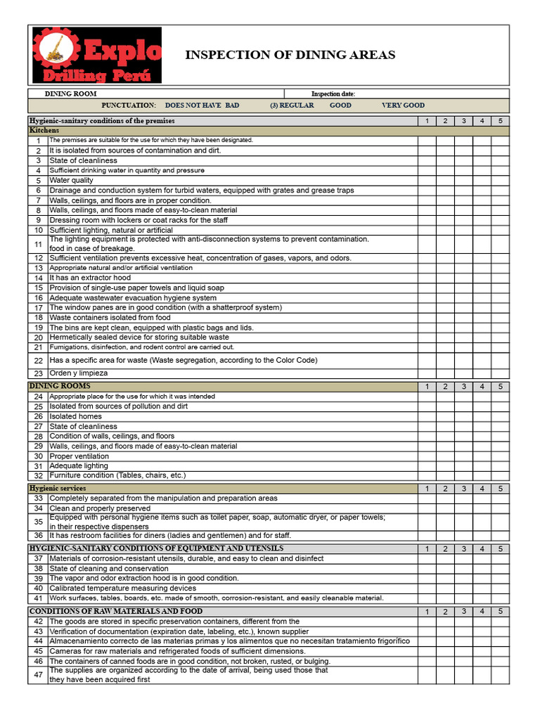 Dining Area Inspection Checklist | PDF | Hygiene | Refrigeration
