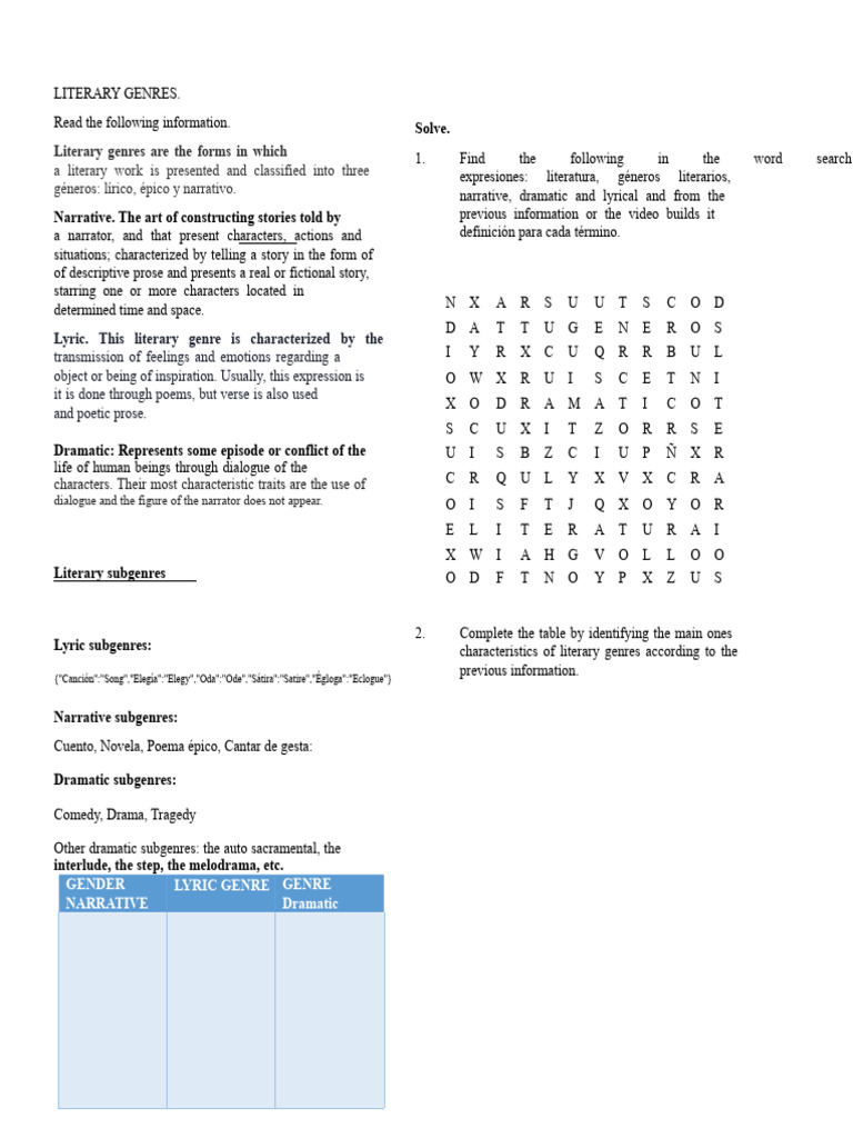 Literary Genres (Activities) | PDF | Genre | Narrative