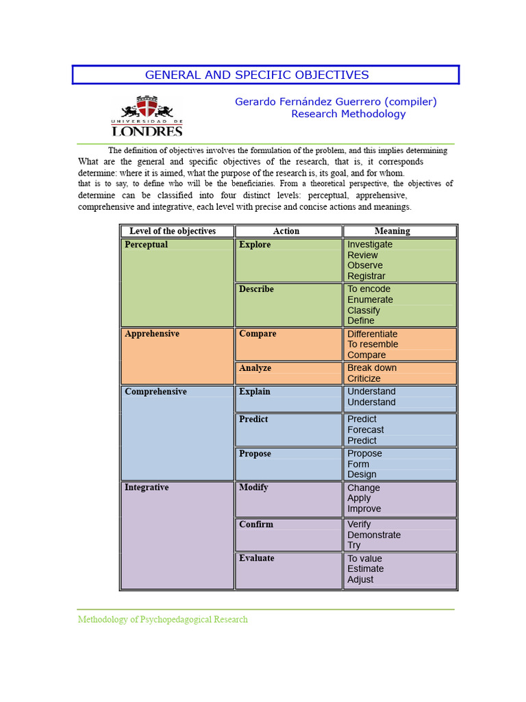 7 General and Specific Objectives | PDF | Methodology | Cognitive Science