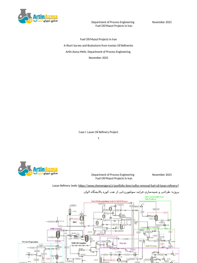 Iran Fuel Oil Projects | PDF
