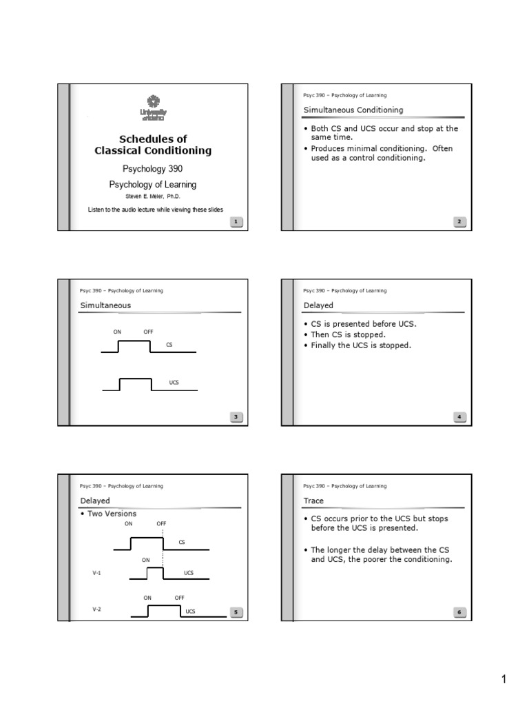 2 5 Schedules of Conditioning | PDF | Classical Conditioning | Learning