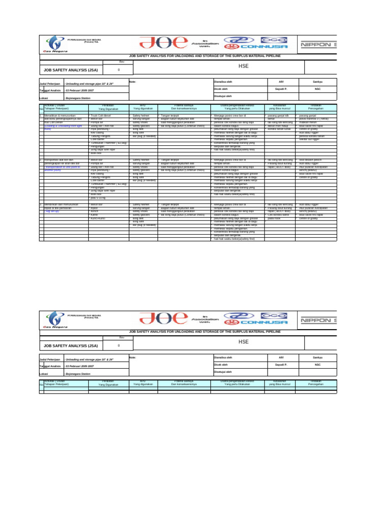 JSA ( Job Safety Analisis) Fix | PDF