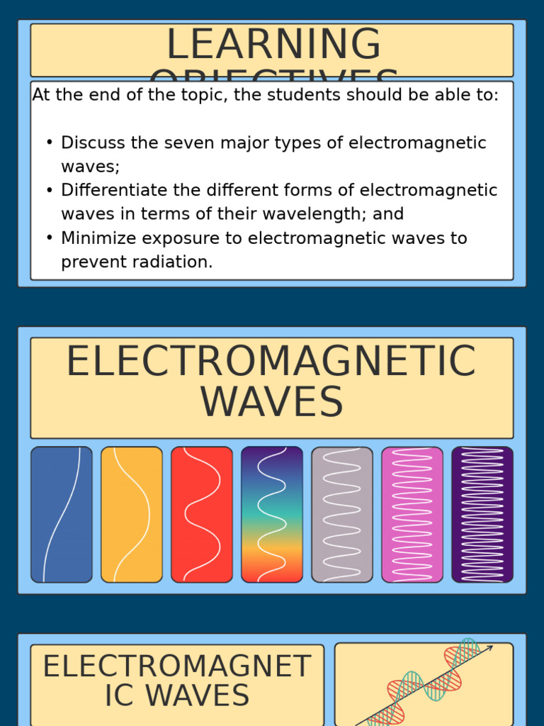 Understanding Electromagnetic Waves | PDF | Electromagnetic Radiation ...