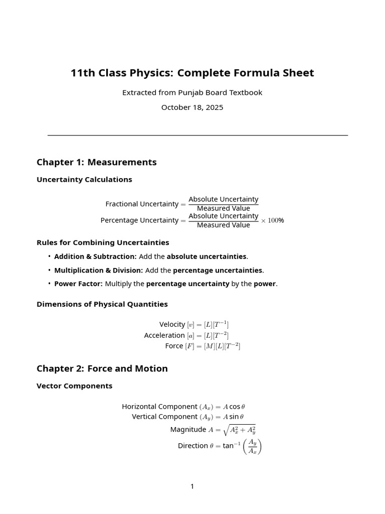 11th Class Physics Formula Sheet | PDF | Euclidean Vector | Momentum