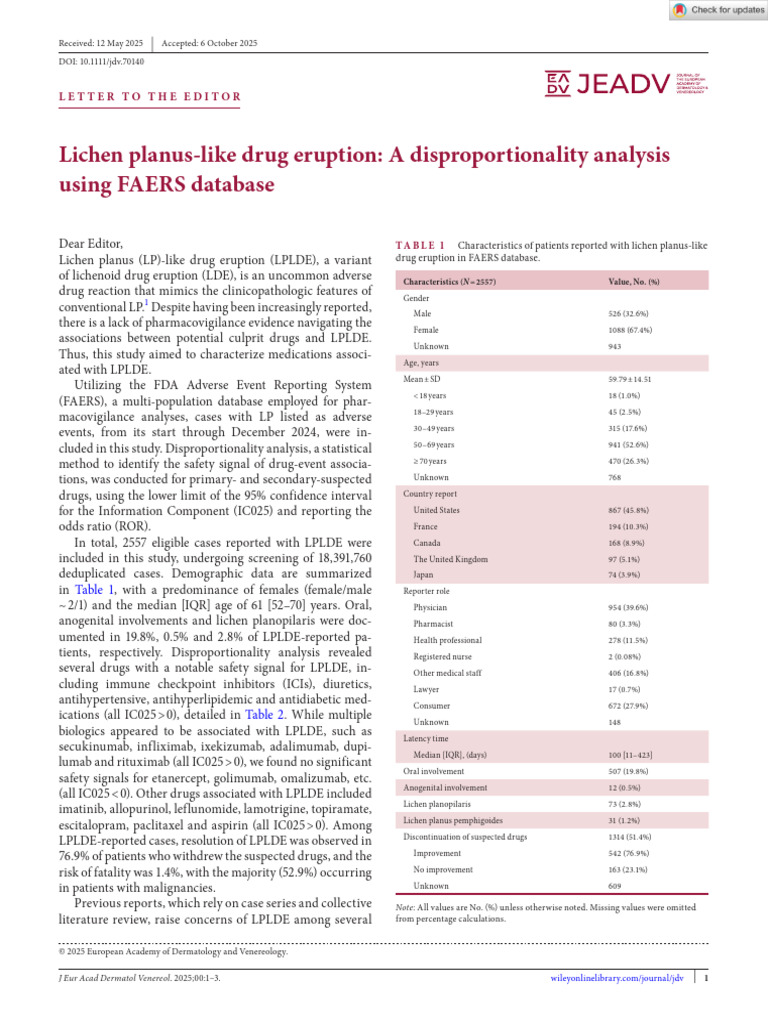 14. Lichen Planus-like Drug Eruption a Disproportionality Analysis ...