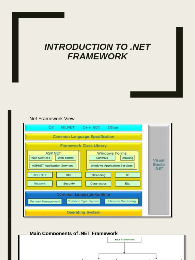 Introduction To .Net Framework | PDF