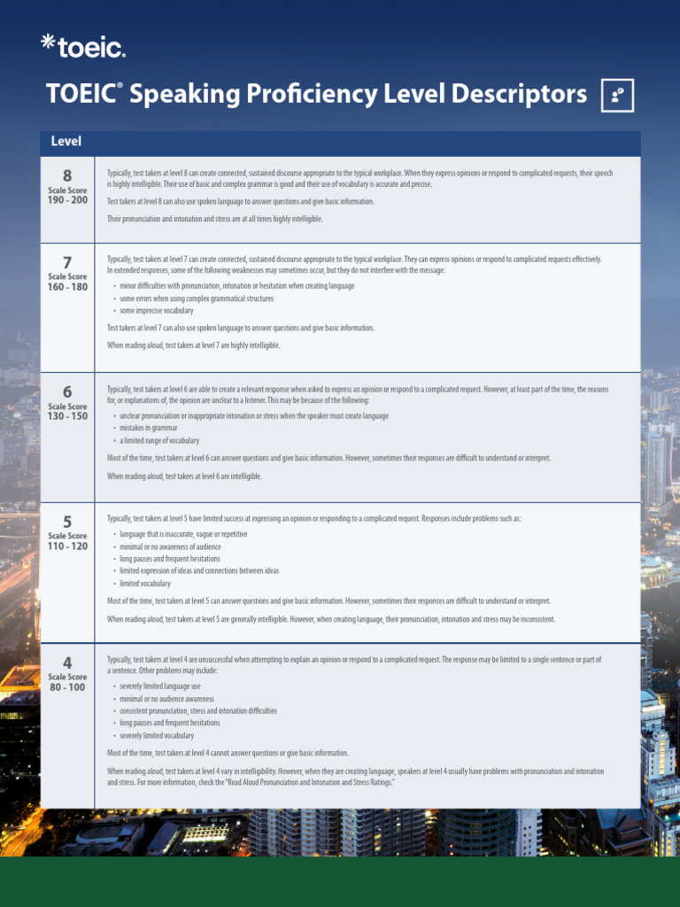 Toeic Speaking Writing Score Descriptors | PDF | Human Communication | Linguistics