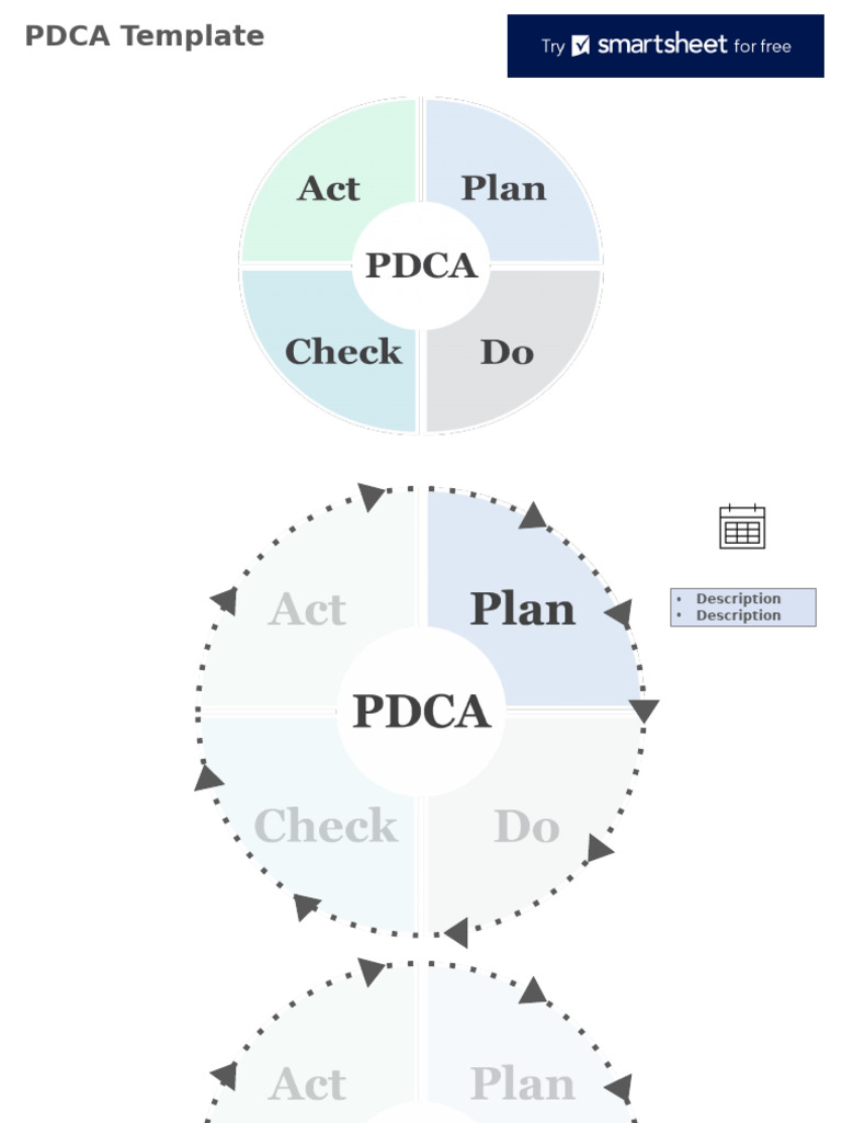 IC PDCA Template - PowerPoint 12190dddddddd | PDF