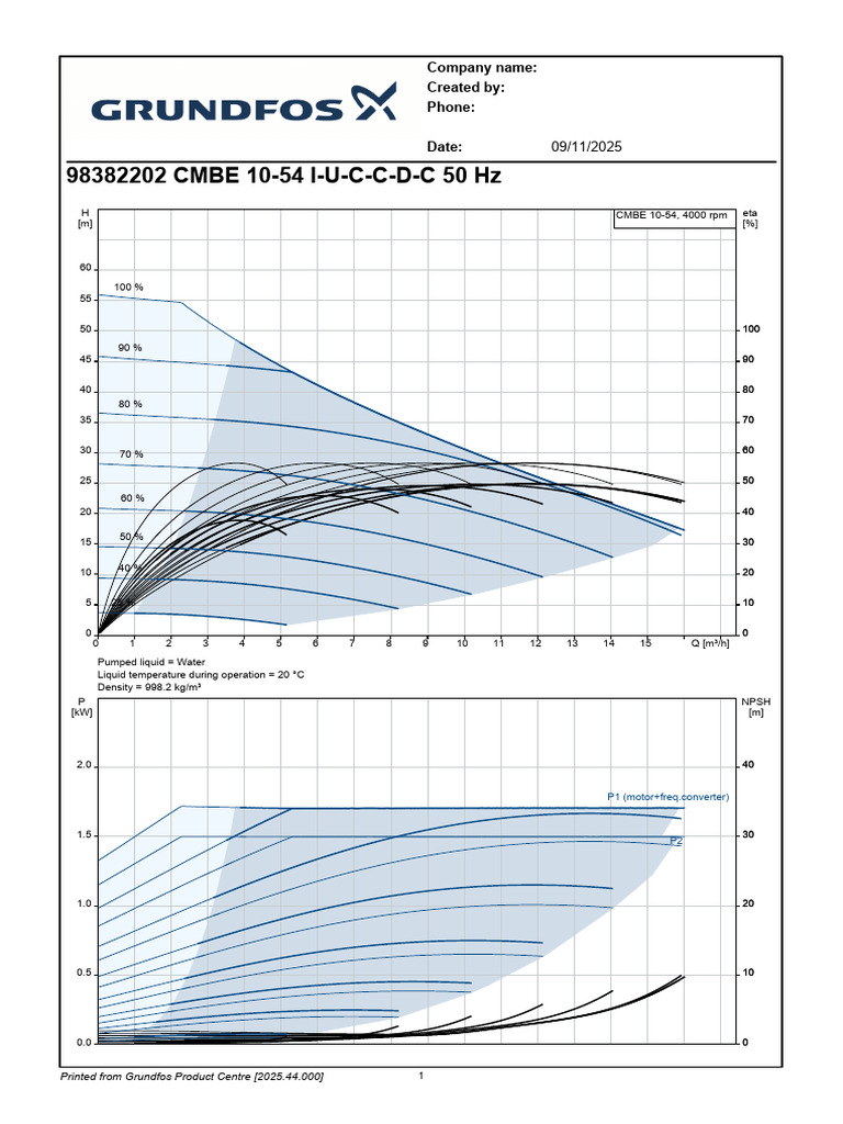 Cmbe 1054 Iuccdc | PDF | Electric Power | Electricity
