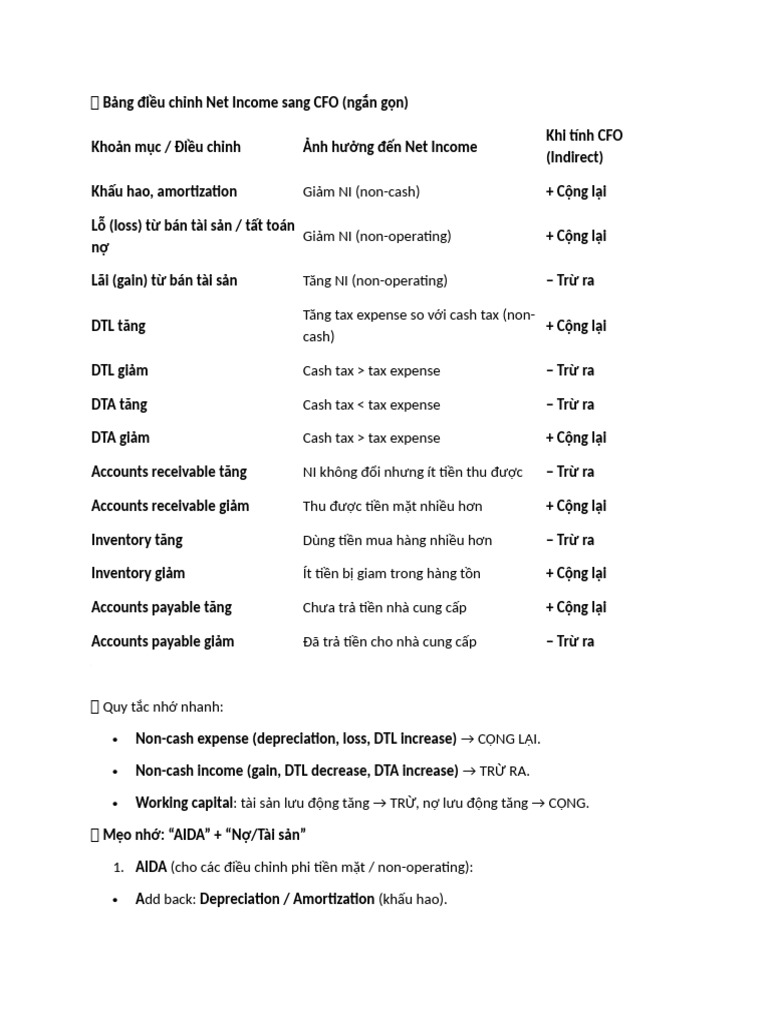 Cash Flow CFA | PDF