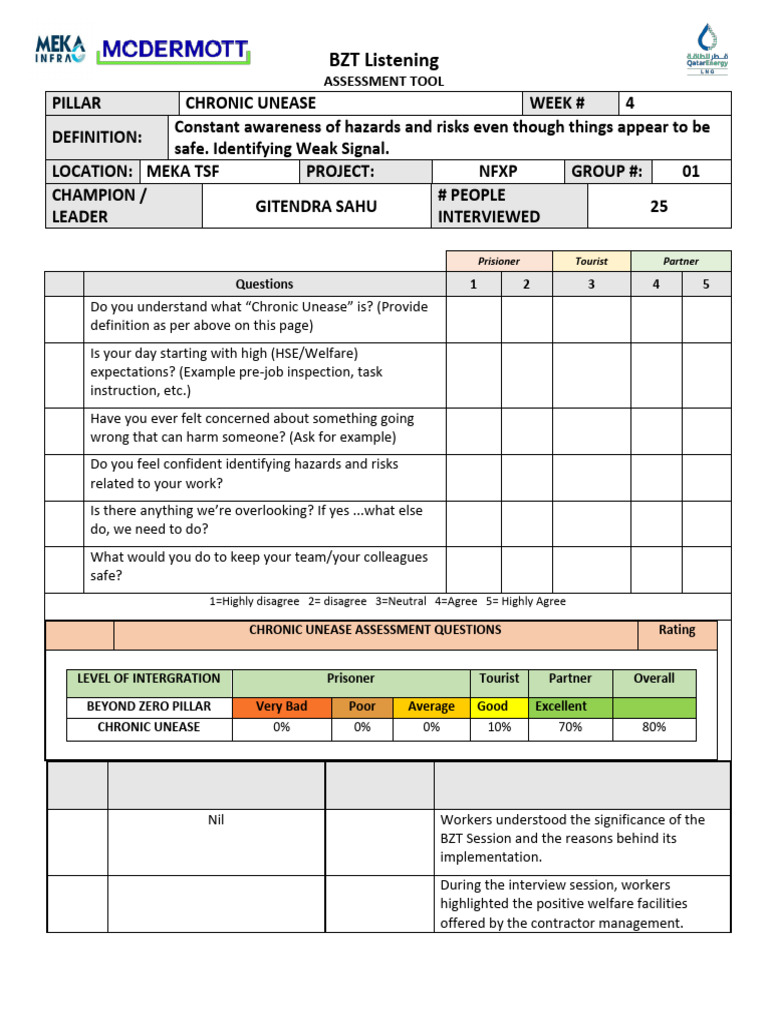 NFXP T&B BZT Listening Tour_29.10.2025 Chronic Unease | PDF | Business ...