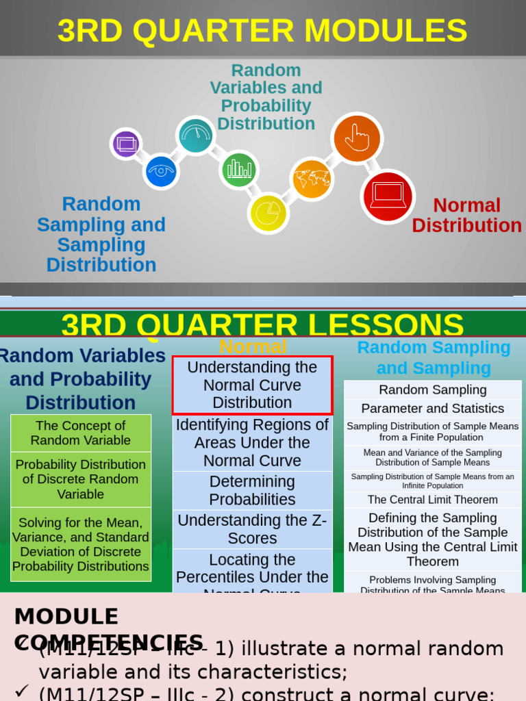 STATISTICS&PROB LESSON 4 5 Students | PDF | Probability Distribution ...