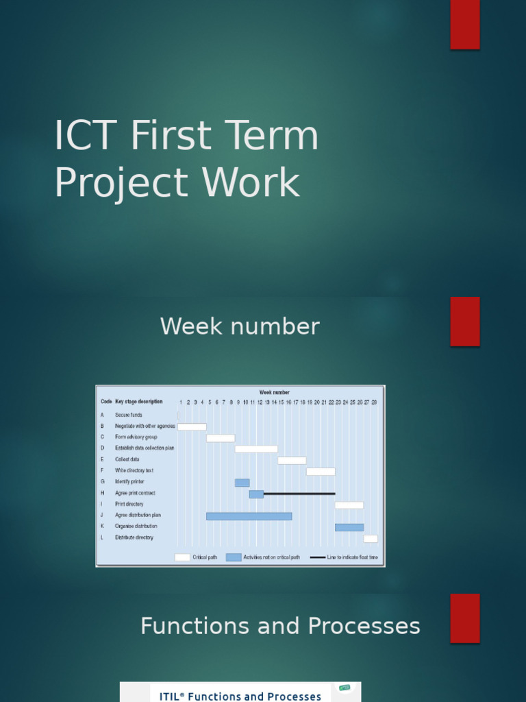 ICT First Term Project Work | PDF