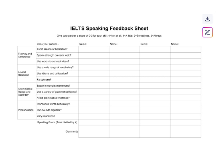 Speaking Form | PDF