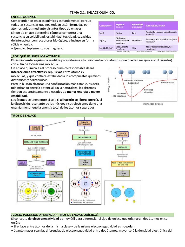 TEMA 3.1 | PDF | Enlace químico | Química