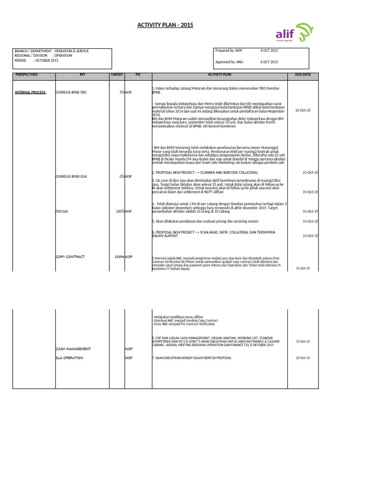 Form PA dan PICA _ALIF OPERATION & SERVICE OKTOBER 2015 | PDF