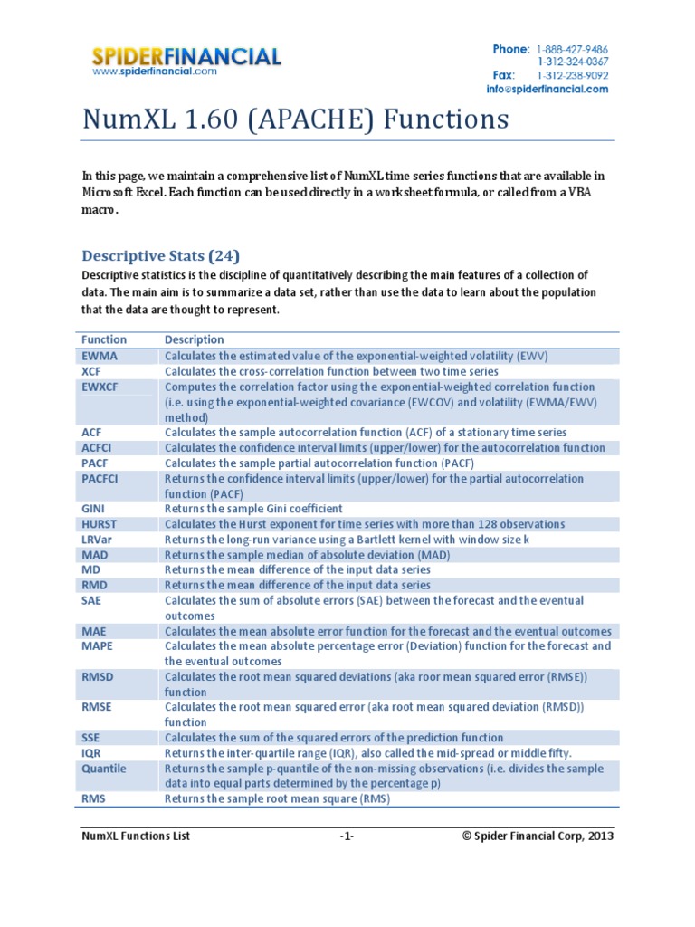 NumXL Functions | PDF | Errors And Residuals | Akaike Information Criterion