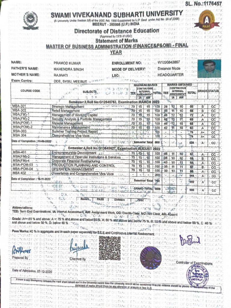 MBA Final Year | PDF