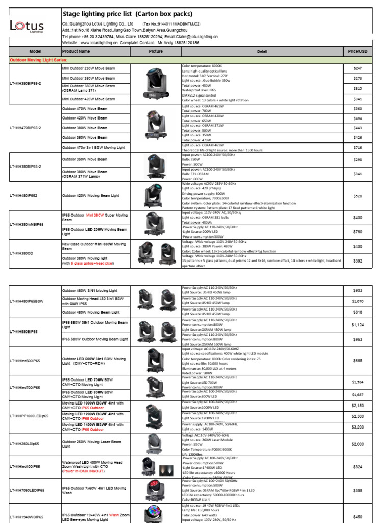 Stage Lighting Price List - Guangzhou | PDF | Power Supply | Light ...