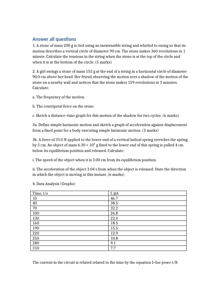 USSs | PDF