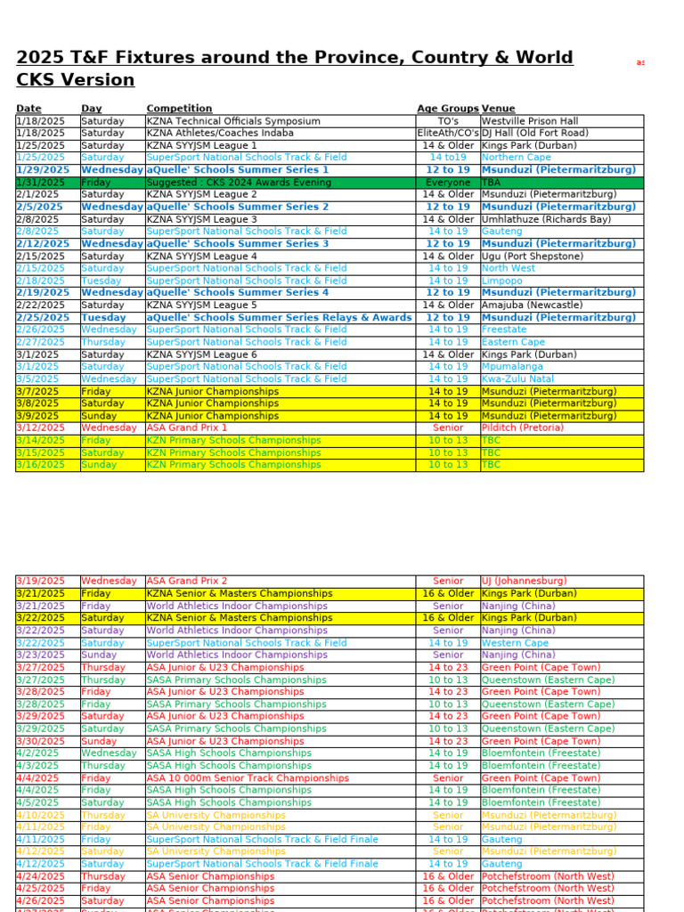 2025 T&F Fixtures | PDF