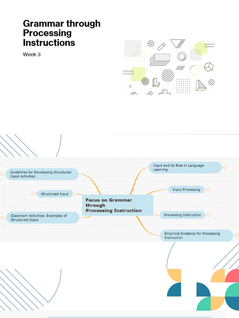 Grammar Through Processing Instructions | PDF | Learning | English As A ...