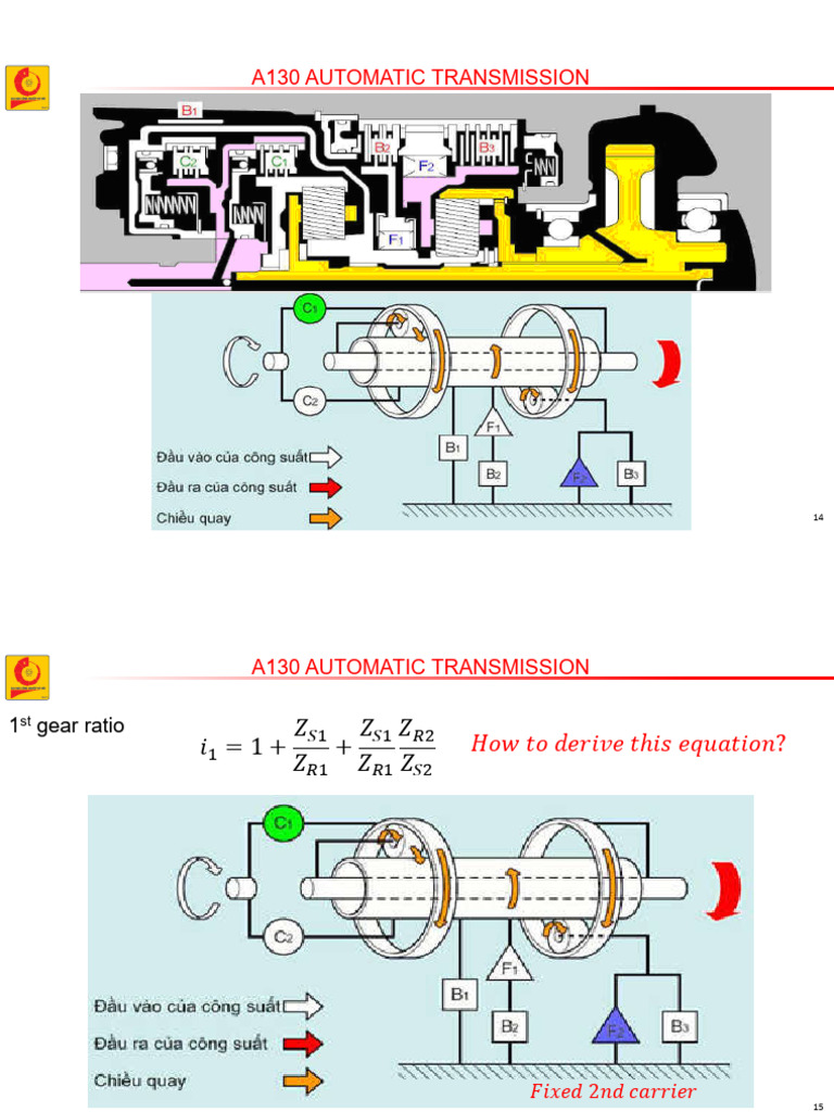 A130 Automatic Transmission | PDF