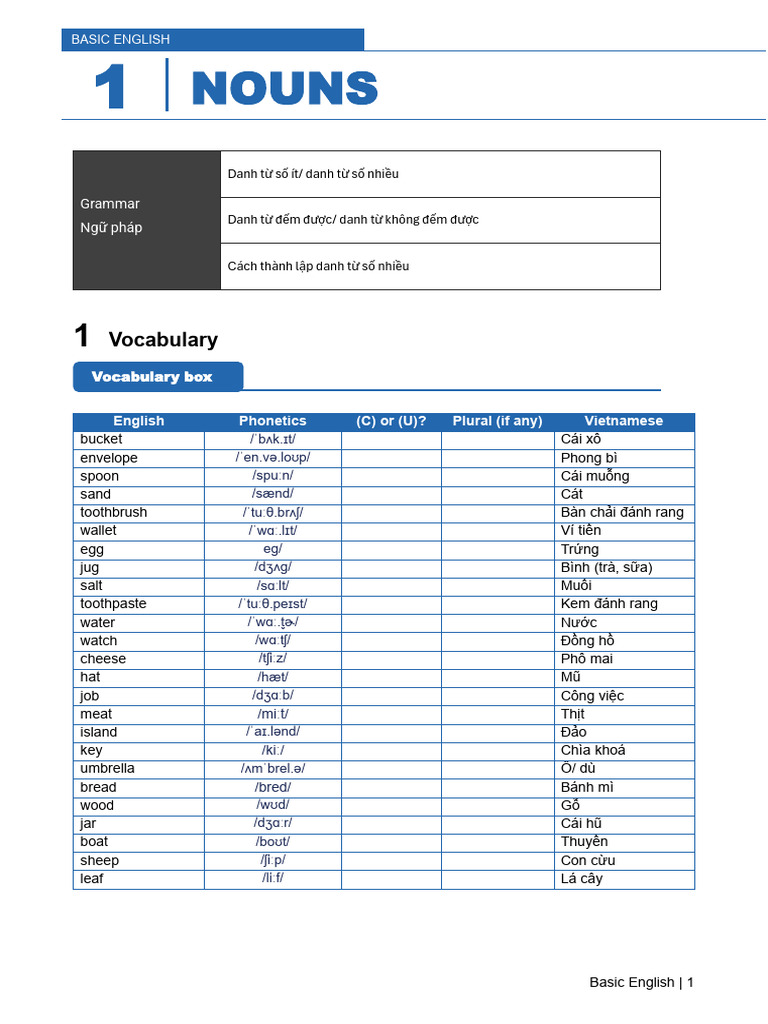 Basic English - Unit 1 | PDF | Linguistics