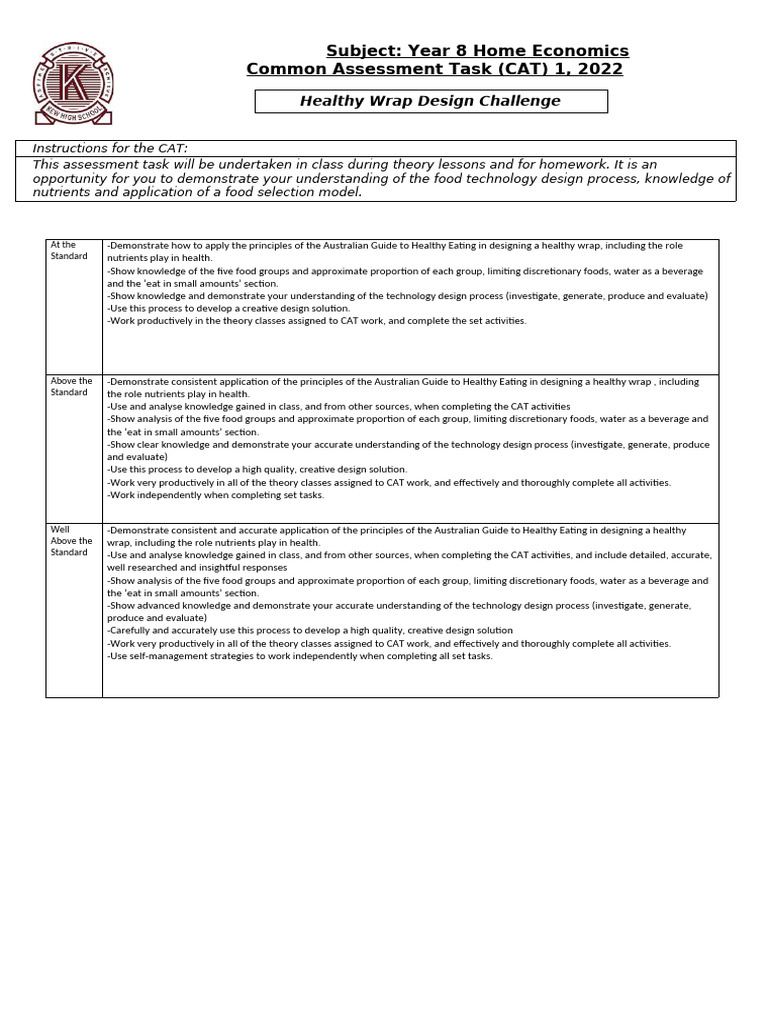 2022 Year 8 HEC CAT 1 Healthy Wrap Design Challenge | PDF | Healthy ...