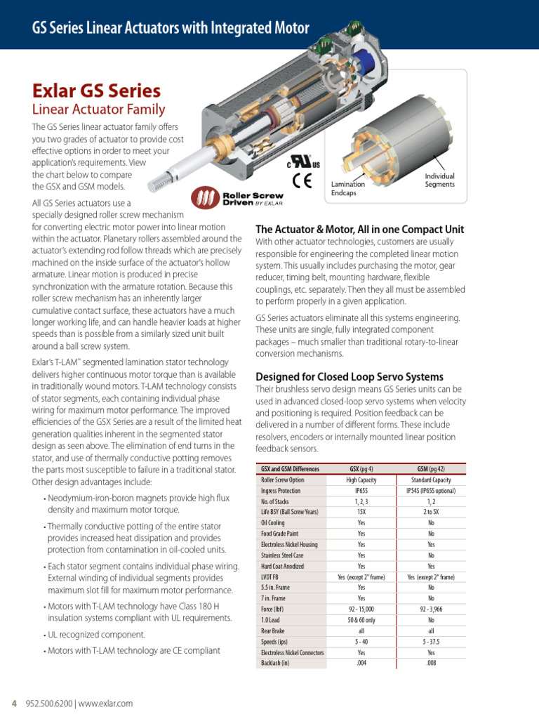 GS Series Linear Actuators Overview | PDF | Electric Motor | Actuator