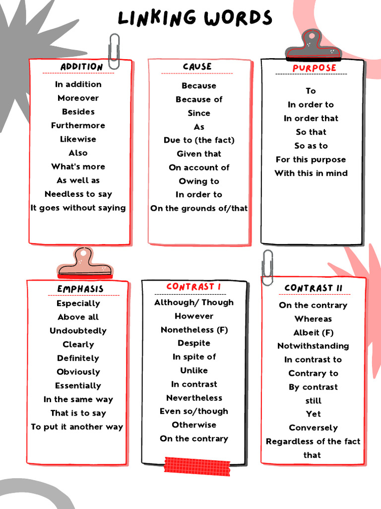 Linking Words | PDF