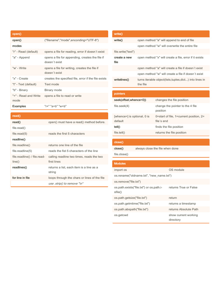 File Handling in Python (1)-1 | PDF | Computer Architecture | Computer Data