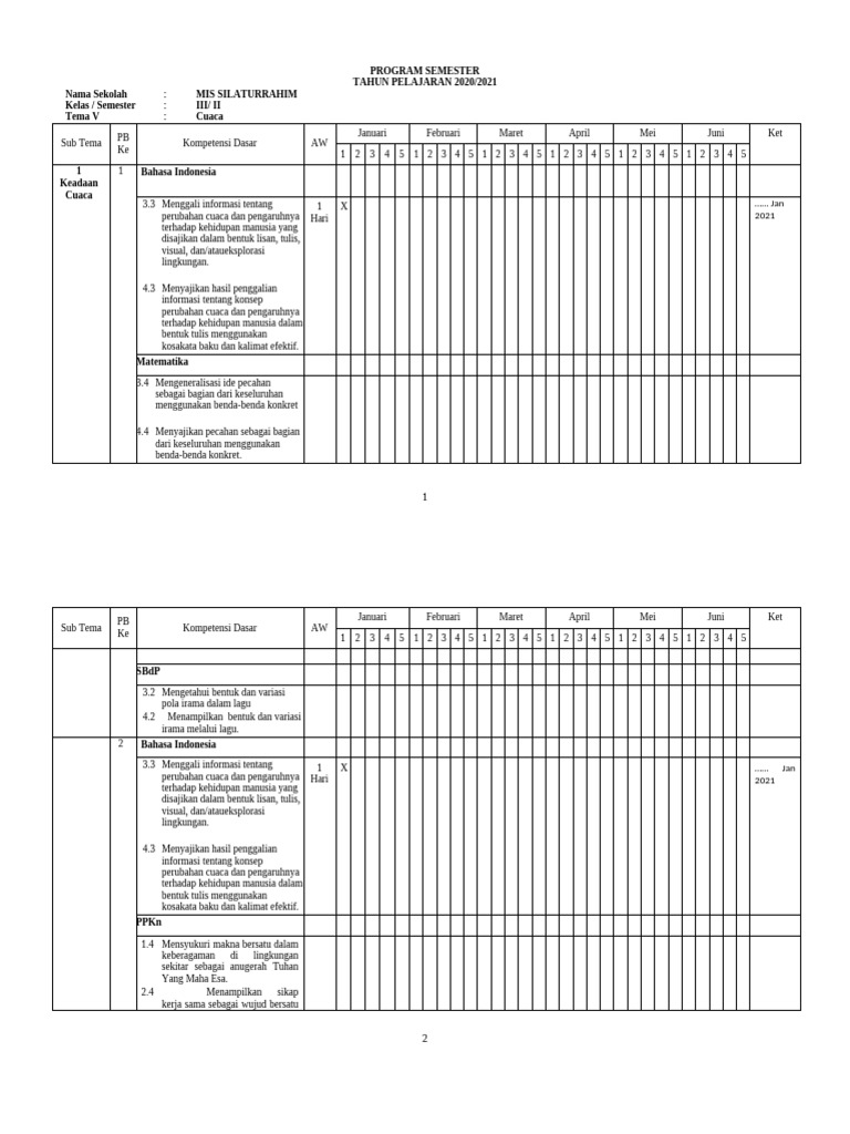 Promes Kelas 3 Smt 2 2020-2021 | PDF