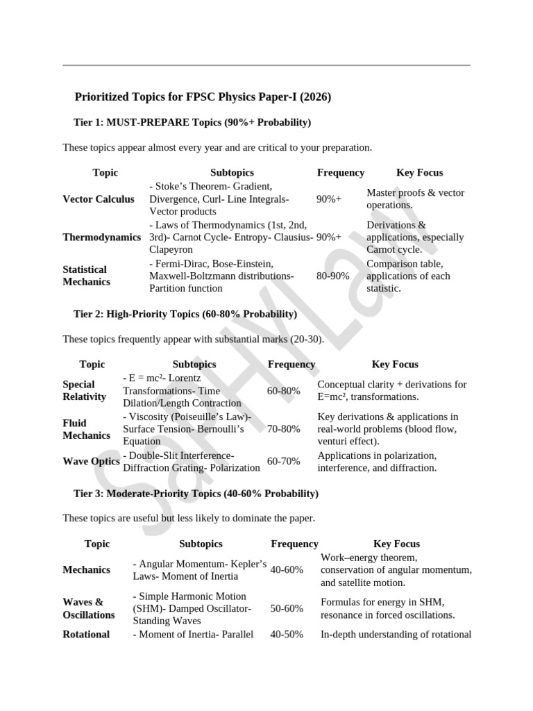 FPSC Physics Paper-I 2026 Study Guide | PDF | Mechanics | Waves