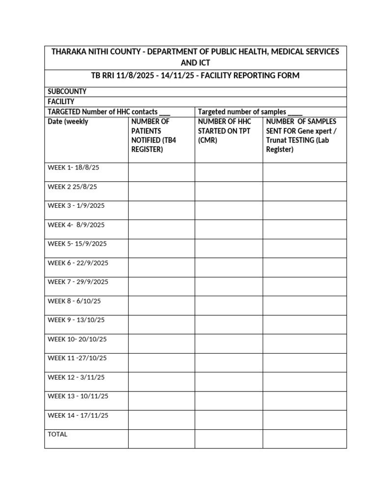 Facility TB RRI Weekly Monitoring Form | PDF