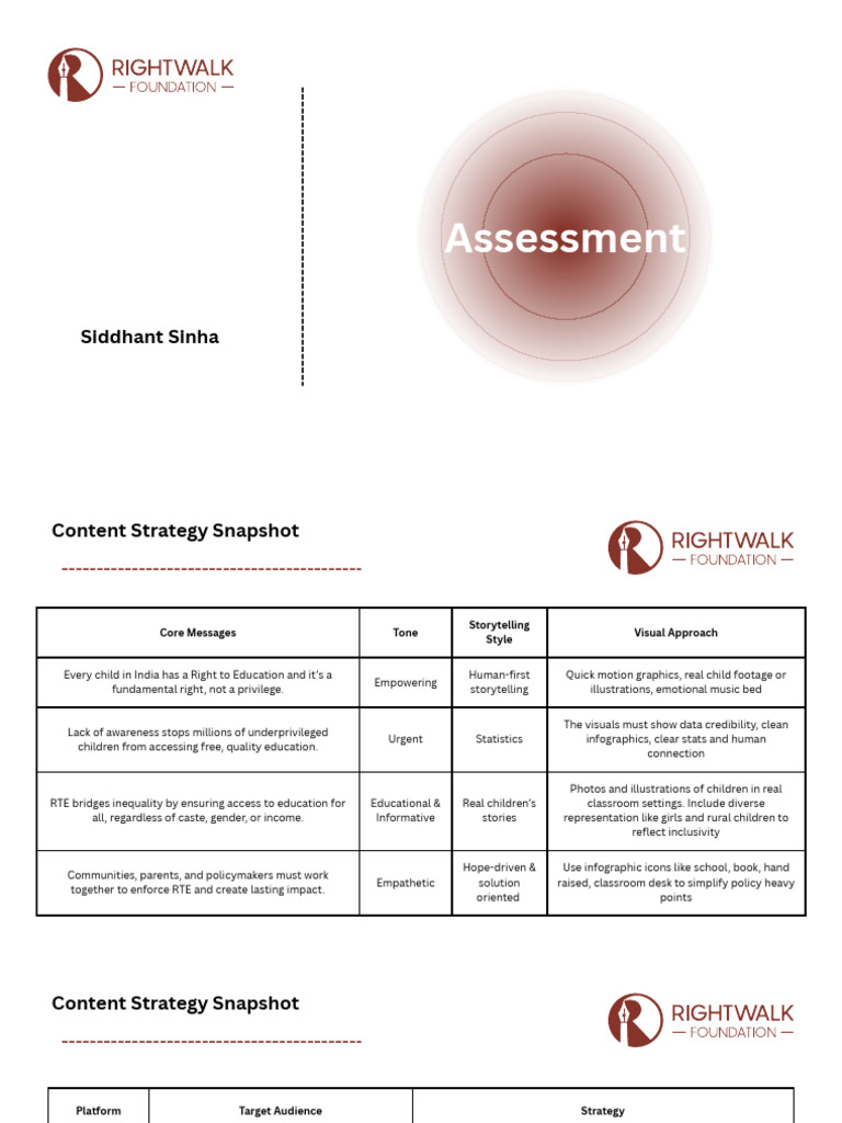 Siddhant Sinha - Assessment | PDF | Infographics | Social Psychology