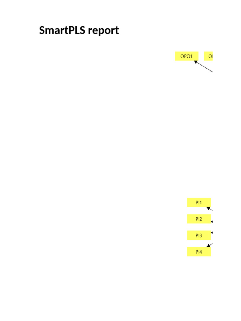 UMAMA PLS Algorithm Origional Data | PDF | Data Analysis | Statistical ...