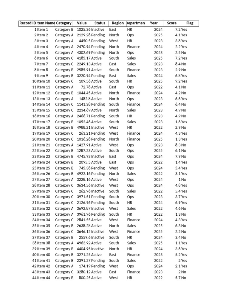 Outdoor Equipment Performance Log | PDF