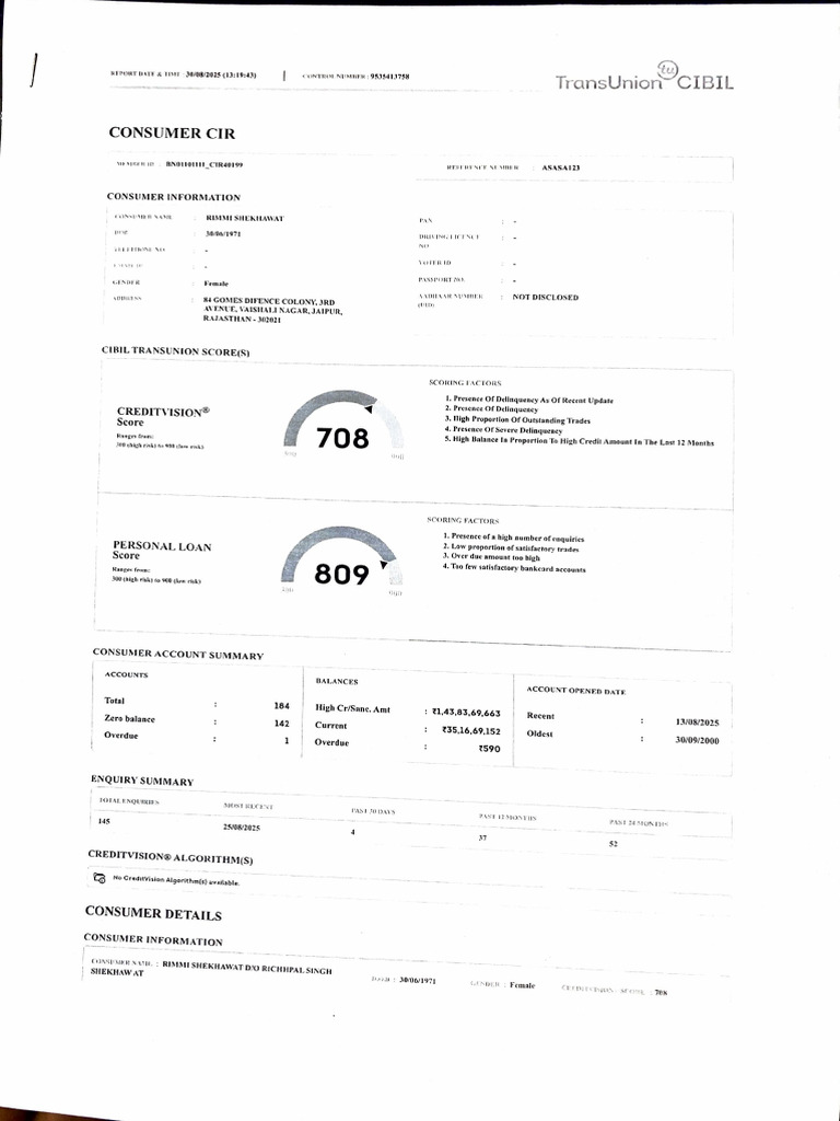 Rimmi Mam | PDF