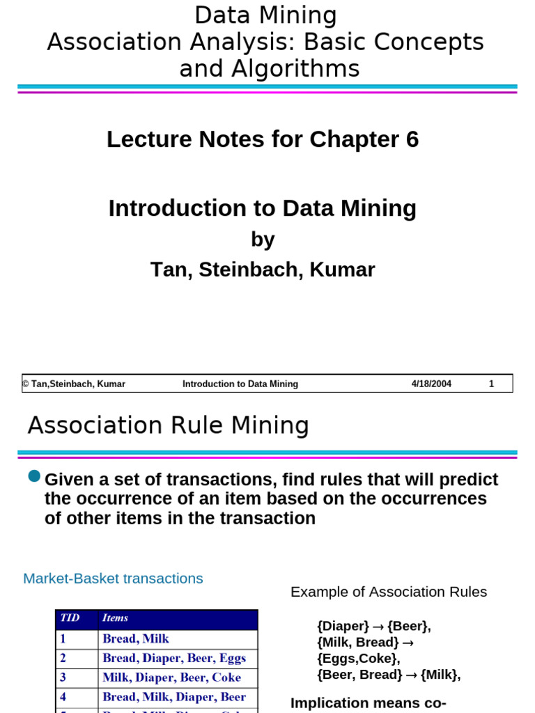Chap6 Basic Association Analysis | PDF | Information Science ...