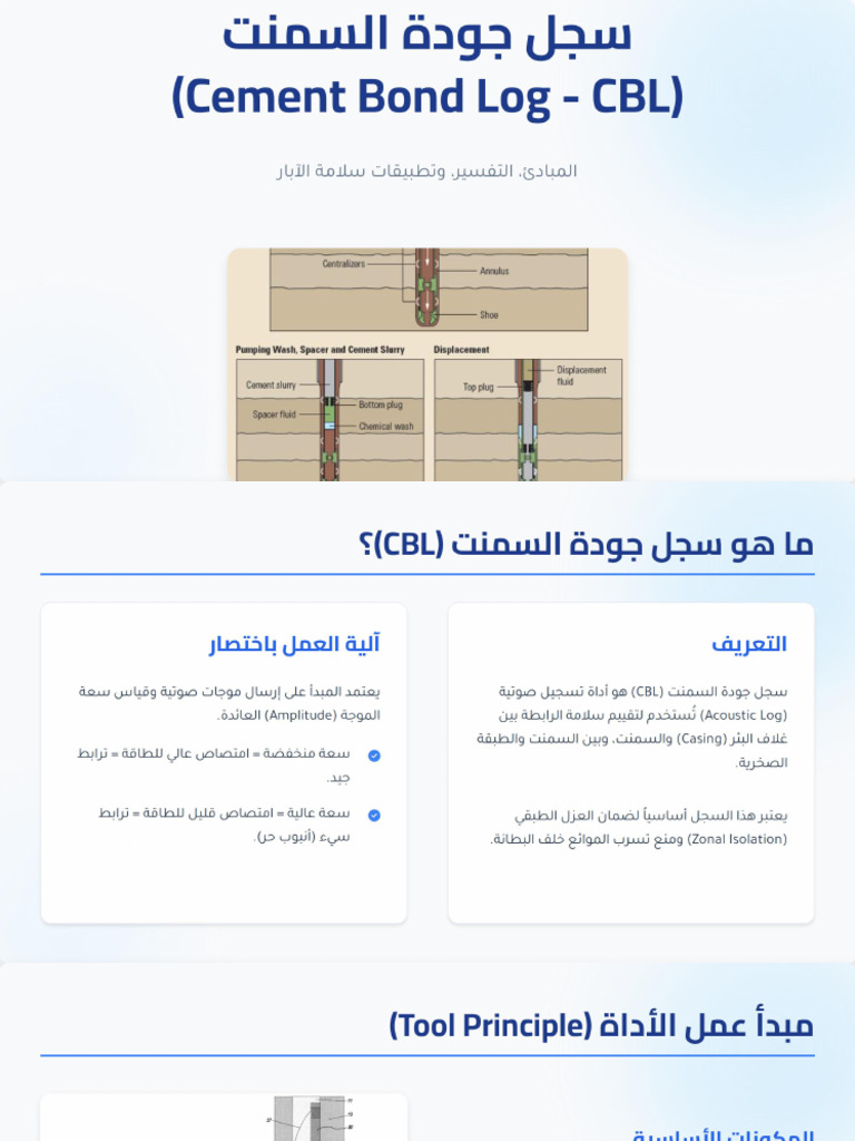 Cement Bond Log (CBL) Presentation | PDF