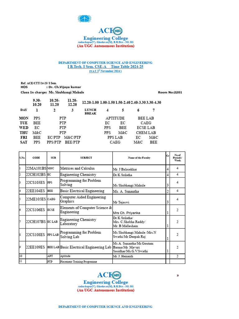 CSE I B.Tech Time Table 2024-25 | PDF | Engineering | Science