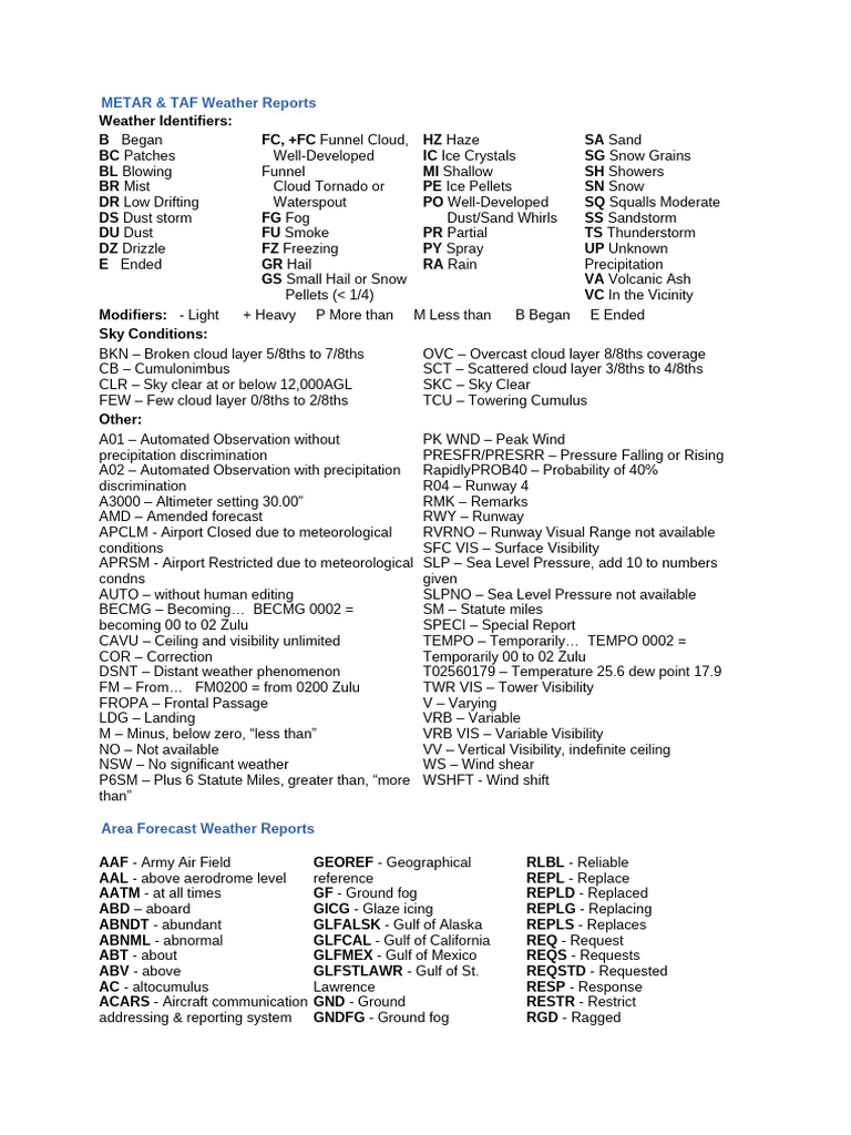 METAR and TAF Weather Report Guide | PDF | Precipitation ...