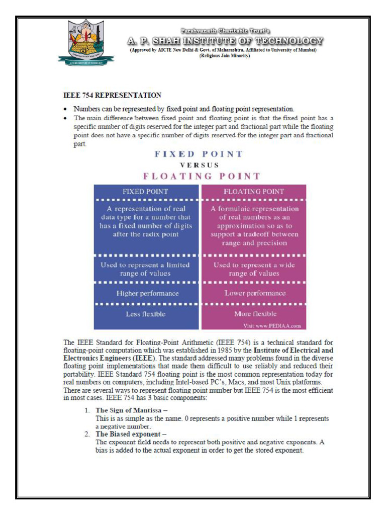 IEEE 754 Representations | PDF