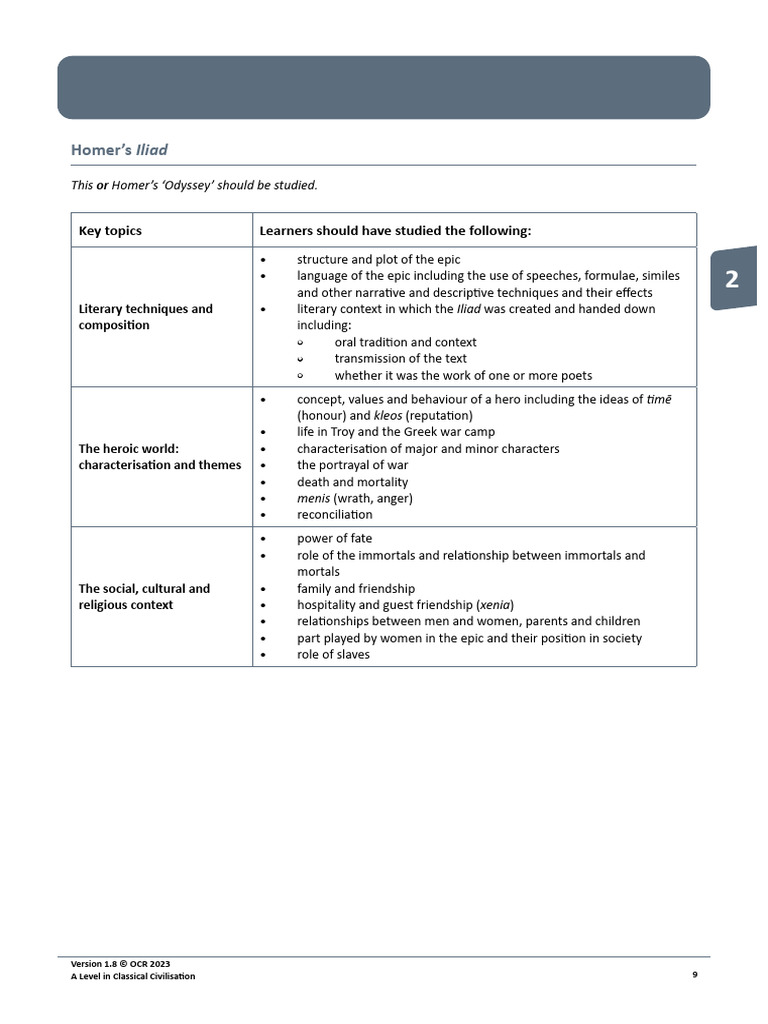 A Level Classical Civilisation: Iliad Guide | PDF | Iliad | Epic Poetry