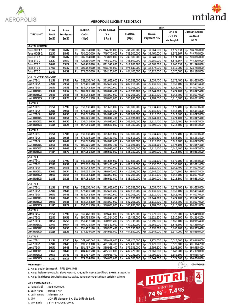 Pricelist LUCENT 7-07-2019 | PDF