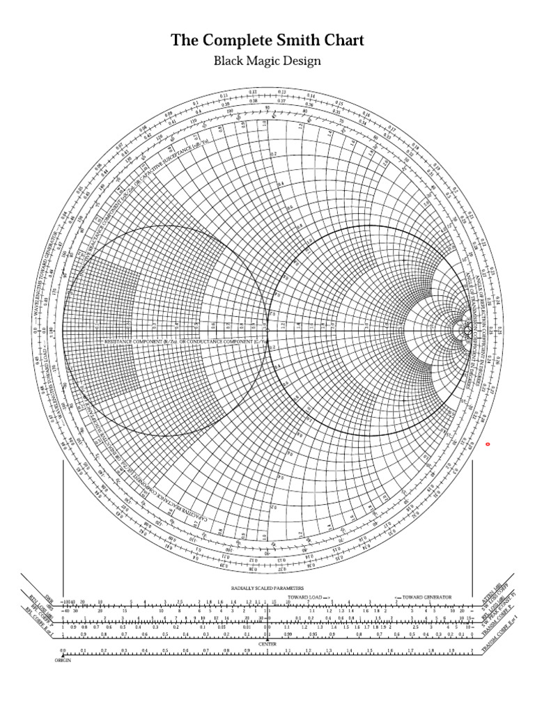 Phtk Smith | PDF