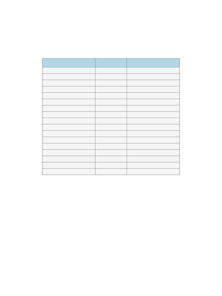 Atomic Mass Cheat Sheet Clear | PDF
