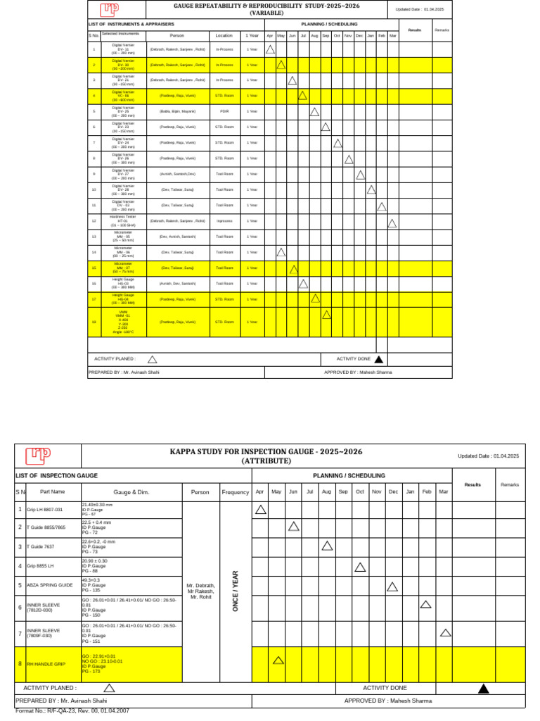 2. Msa Plan 2024_25_prithla | PDF | Length | Measuring Instrument