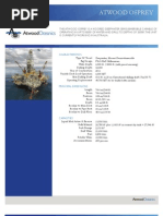 Rig GHTH Specs | PDF | Crane (Machine) | Oil Well